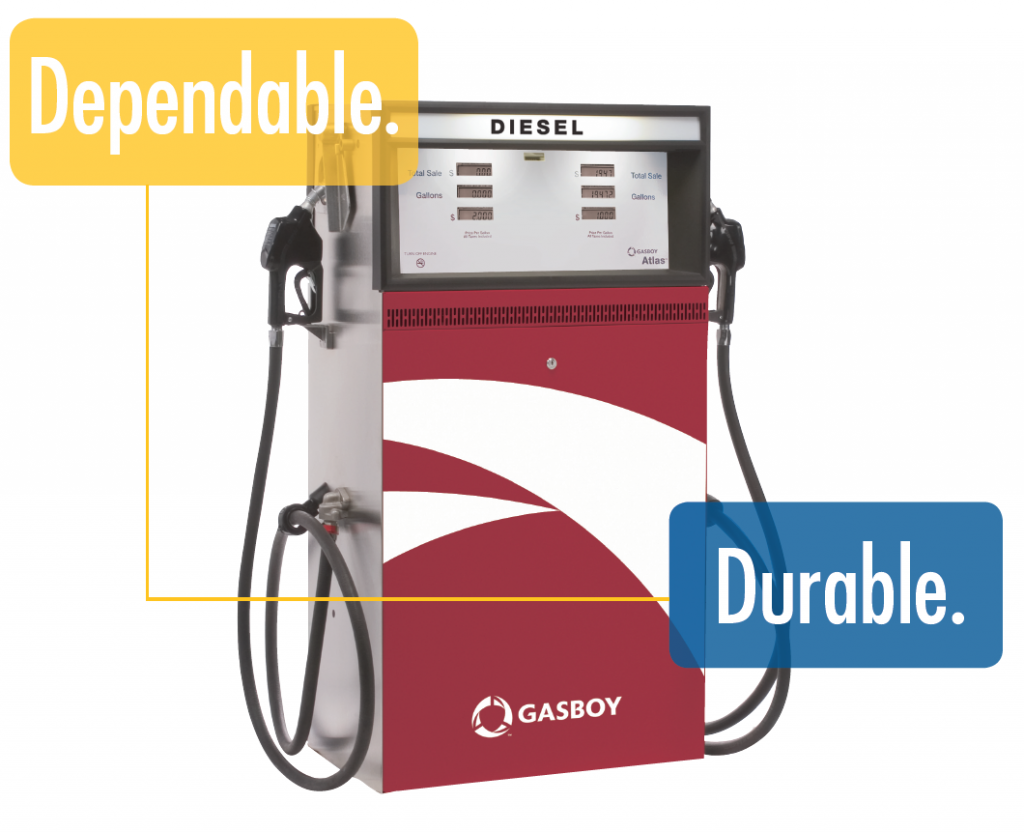 Gasboy Atlas 8800K Series Electronic Retail Dispensers - National ...