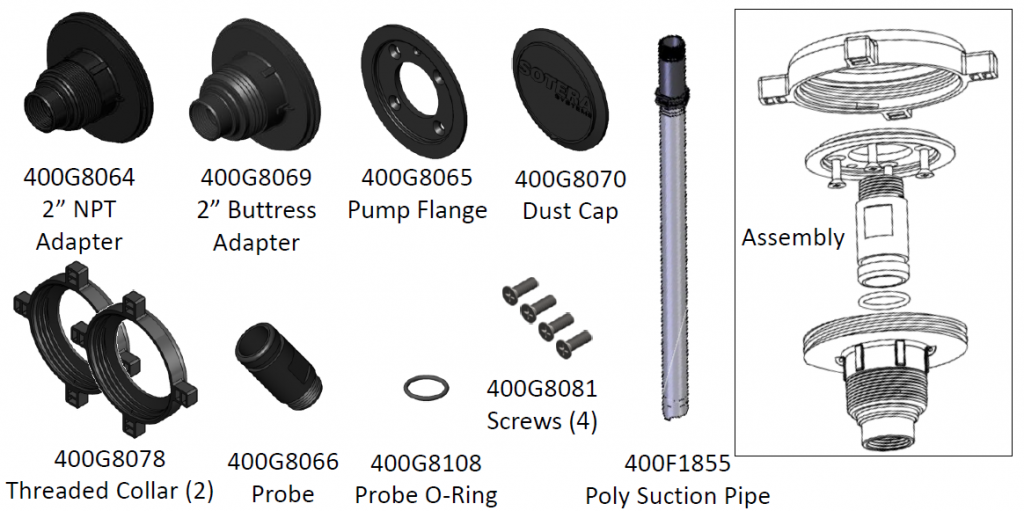 Fill Rite 2" NPT and Buttress Quick Attach Kit - National Petroleum ...