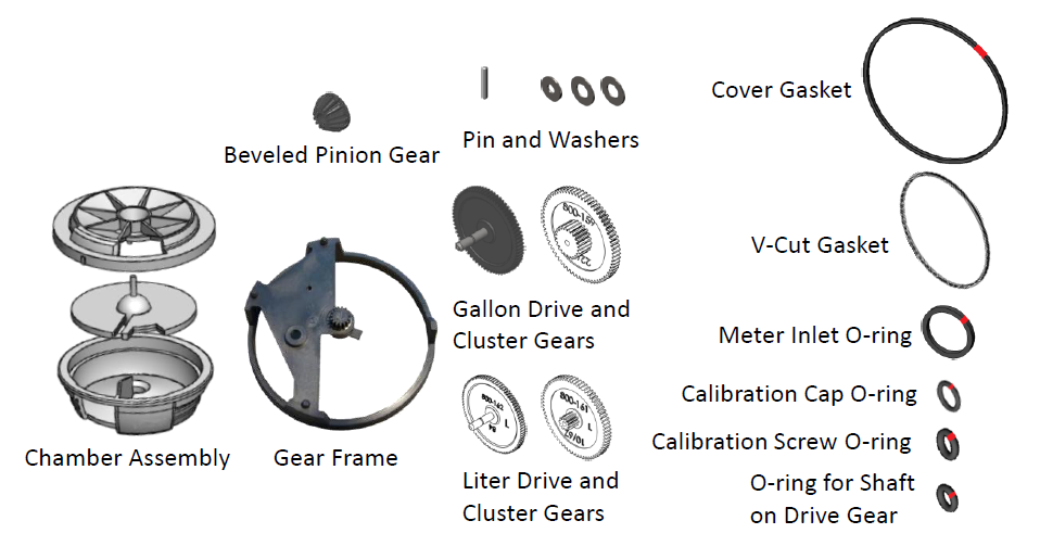 Fill Rite Rebuild Kit for 800B and 800C Series Mechanical Meters ...