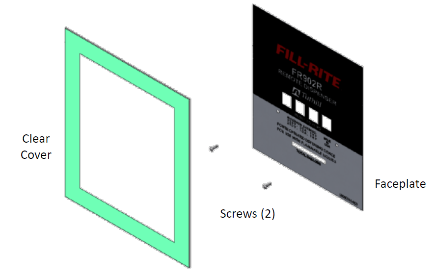 Fill Rite Gallon Faceplate Kit for Model FR902R Cabinet Meter ...