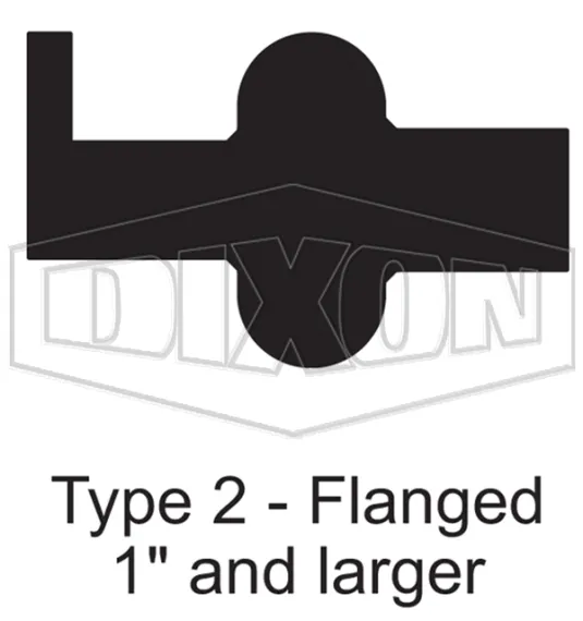 Dixon Valve 40MPF-U600 - Flanged Clamp Gasket - National Petroleum ...